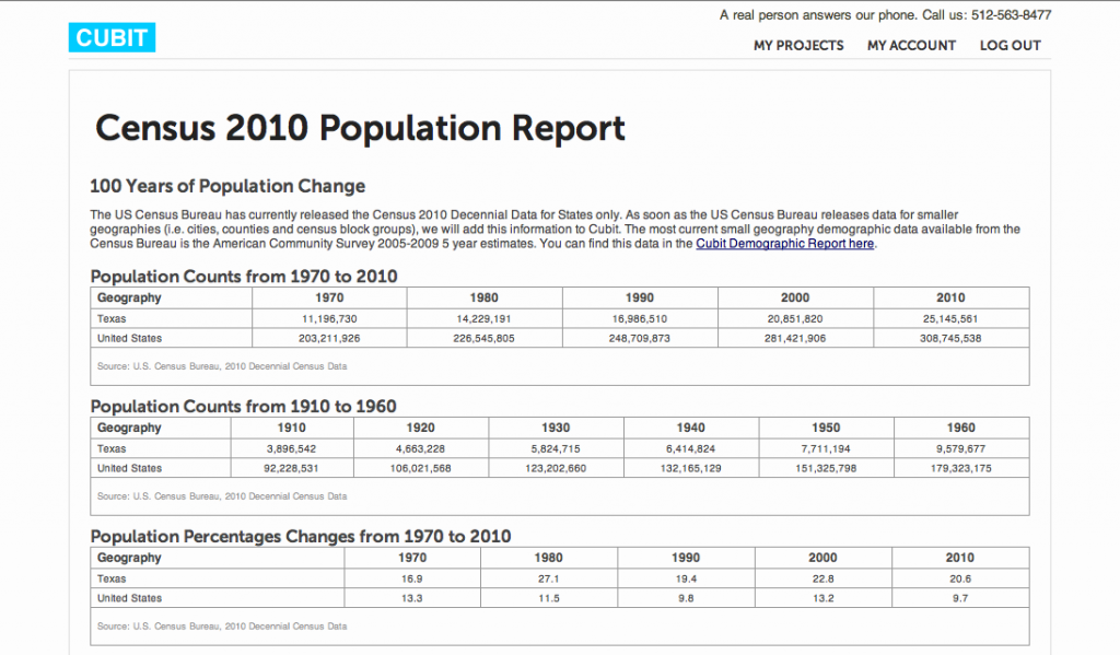 Easy Access to Census 2010 Data in Seconds & for Free | Cubit's Blog